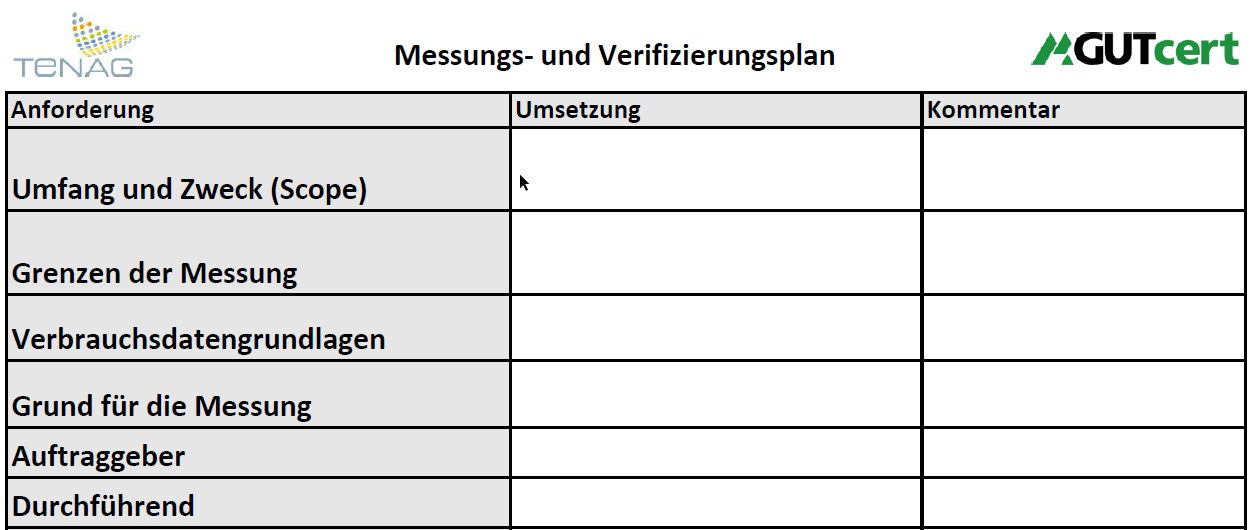 M&V-Plan ISO 50015 - GUTcert